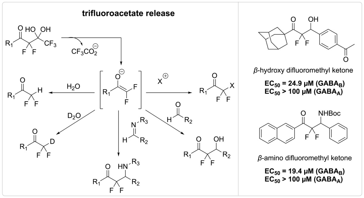 RESEARCH – COLBY GROUP